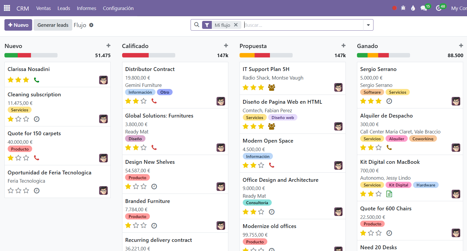 Introducción al CRM de Odoo: Guía para empezar (Parte 1)